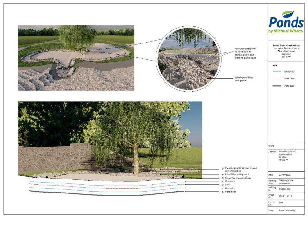 Commercial Wildlife Pond Project - London - Ponds By Michael Wheat